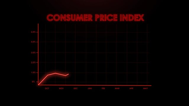 "Price Index" Images – Browse 4,378 Stock Photos, Vectors, and Video ...