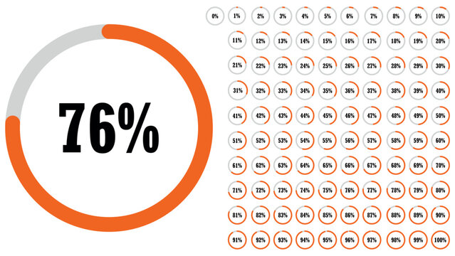 5 Slice Pie Chart Images – Browse 1,976 Stock Photos, Vectors, and ...