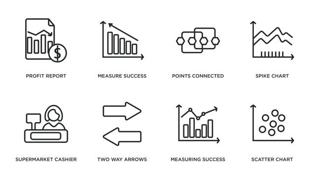Measuring Success In Business