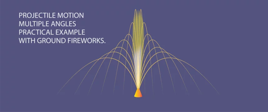 Projectile Motion Animation