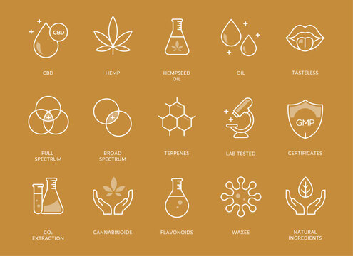 Terpenes Imagens – Procure 7,155 fotos, vetores e vídeos | Adobe Stock