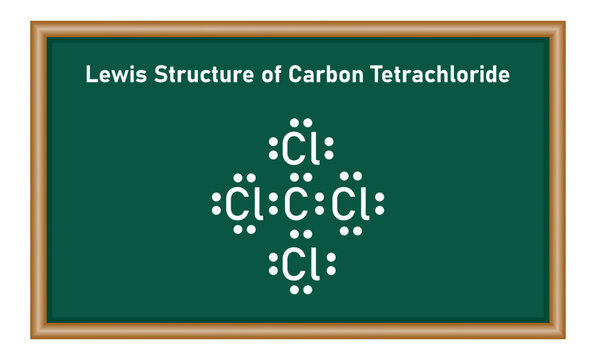 Carbon Tetrachloride Lewis Dot Structure Carbon Tetrachloride Lewis Dot Structure