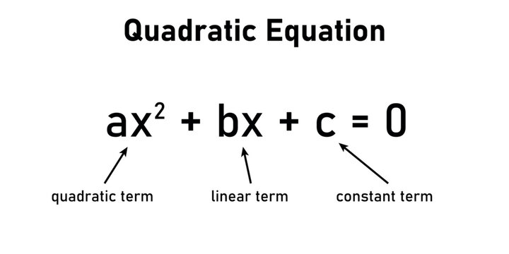 "Quadratic Equation" Images – Browse 302 Stock Photos, Vectors, and ...