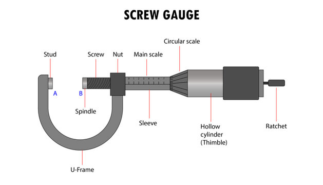 "Micrometer Screw Gauge" Images – Browse 8,092 Stock Photos, Vectors, and Video | Adobe Stock