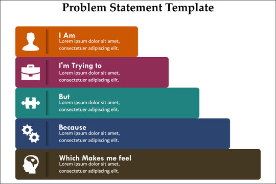 Problem Statement Template