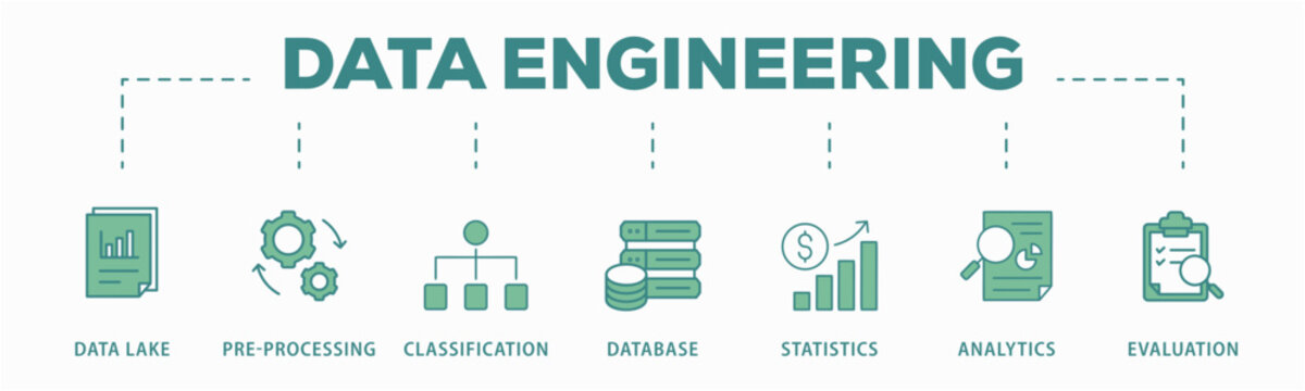 "Data Engineer" bilder – Bläddra bland 207 stockfoton, vektorer och ...