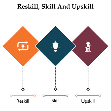 Upskill Images – Browse 3,813 Stock Photos, Vectors, and Video | Adobe Stock