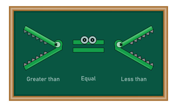 "Math Symbols" Immagini - Sfoglia 1,927 foto, vettoriali e video Stock ...