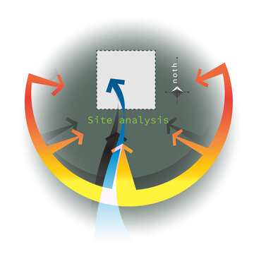 "Site Analysis" Images – Browse 588 Stock Photos, Vectors, and Video ...