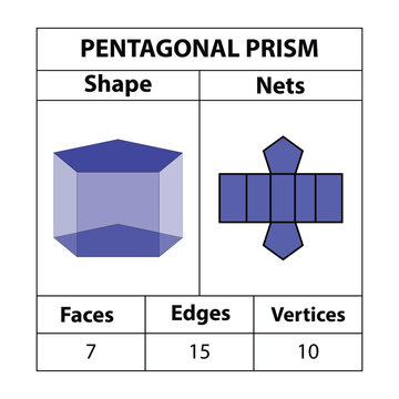 "Pentagonal Prism" Images – Browse 540 Stock Photos, Vectors, and Video ...