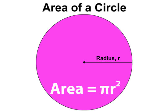 "Circle Area"-Bilder: Stock-Fotos & -Videos. | Adobe Stock