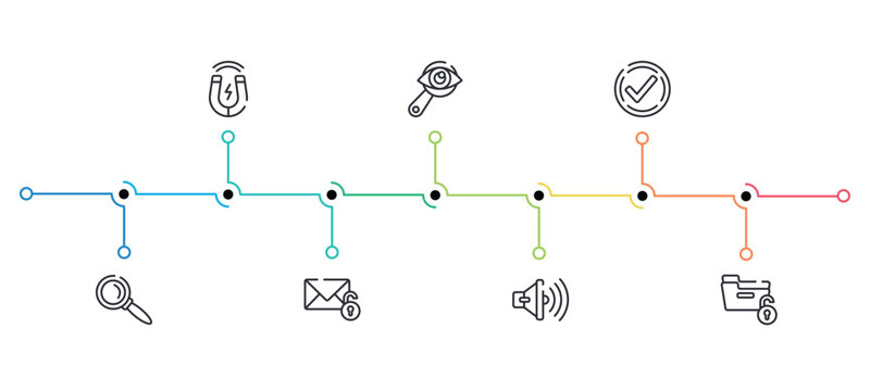 Check Box Infographic Images – Browse 7,705 Stock Photos, Vectors, and ...
