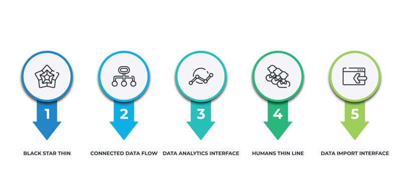 "Connected Data Flow Chart" Images – Parcourir 92 le catalogue de ...