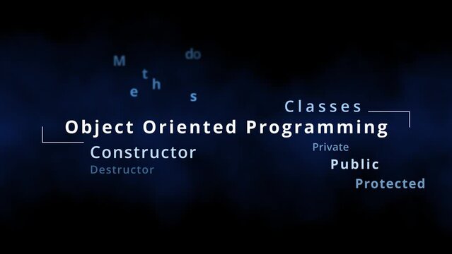 "Object-Oriented Programming" Imagens – Procure 55,785 fotos, vetores e ...