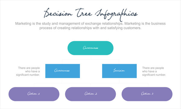 "Decision Tree" Bilder – Durchsuchen 1,080 Archivfotos, Vektorgrafiken ...