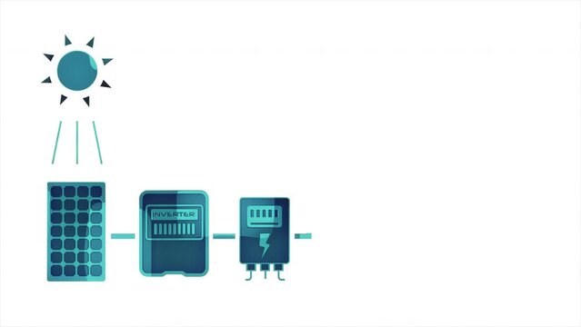How Solar Panels Work Animation