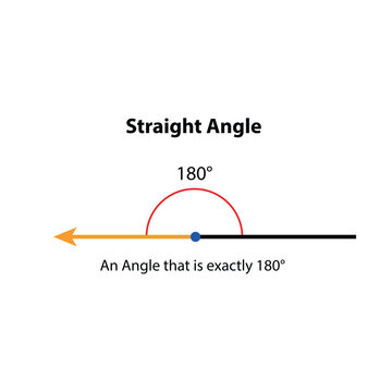 Obtuse Angle Geometry