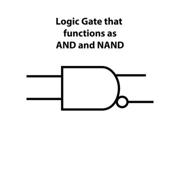 Nand Gate Symbol