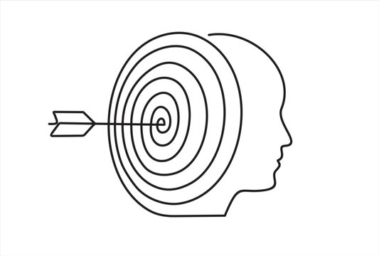 Mind Concentration Circle