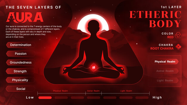 "Etheric Body" Images – Browse 341 Stock Photos, Vectors, and Video ...