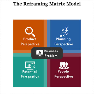 Reframing Bilder – Durchsuchen 321 Archivfotos, Vektorgrafiken und ...