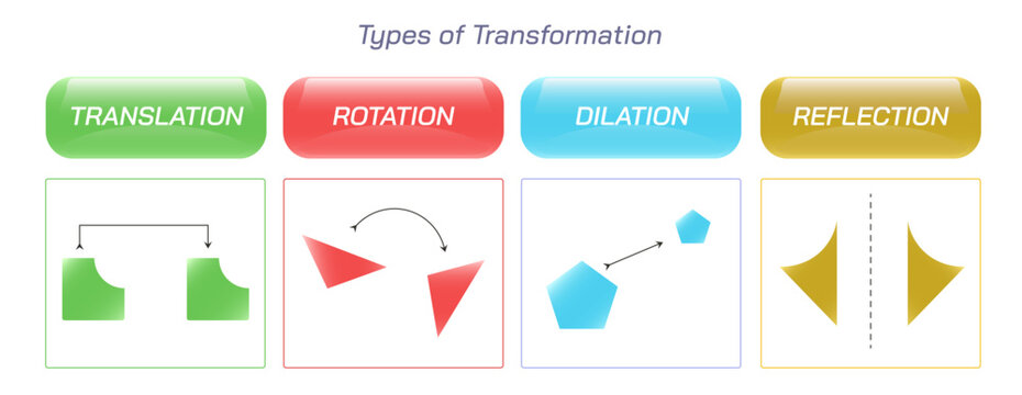 Bijection Images – Browse 63 Stock Photos, Vectors, and Video | Adobe Stock