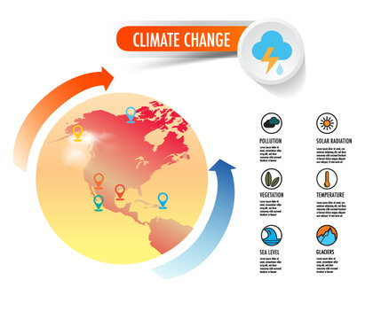 Climate Change Infographic Images – Browse 8,497 Stock Photos, Vectors ...