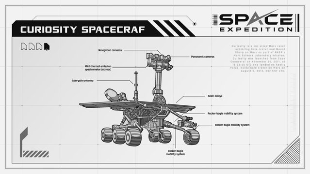Hd Mars Rover Diagram
