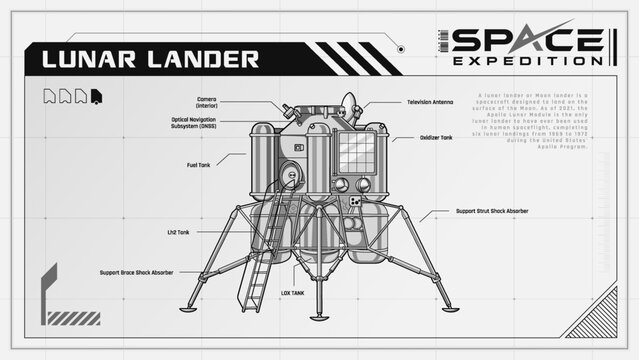 Lunar Lander Blueprints