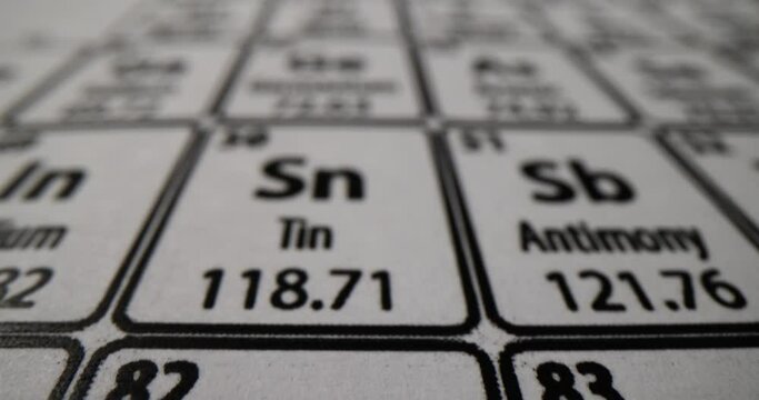 Periodensystem Blei Bilder – Durchsuchen 629 Archivfotos ...