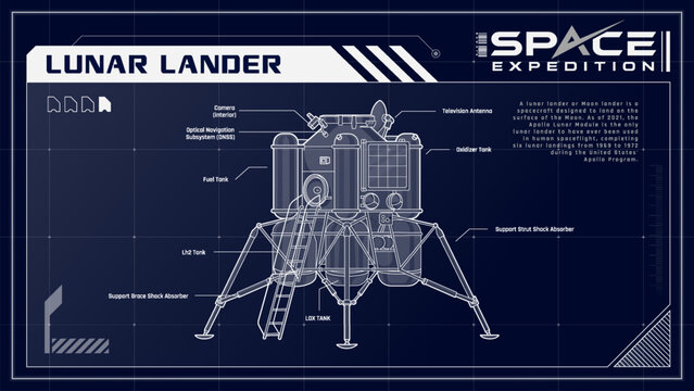 Lunar Lander Design