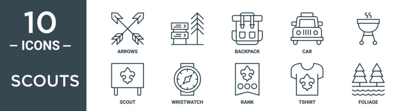 Boyscouts Imagens – Procure 80,308 fotos, vetores e vídeos | Adobe Stock