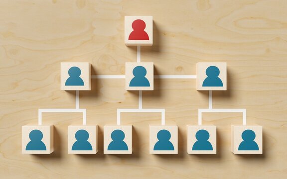"Organizational Hierarchy" Images – Browse 167,608 Stock Photos ...