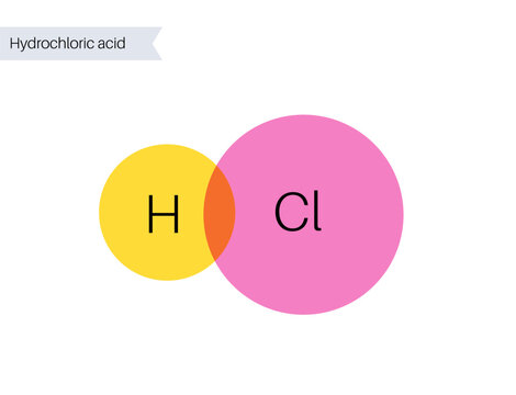 รูปภาพHydrochloric – เลือกดูภาพถ่ายสต็อก เวกเตอร์ และวิดีโอ1,060 ...