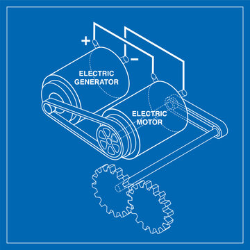 Perpetual Motion Generator