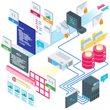 Api Isometric Images – Browse 2,028 Stock Photos, Vectors, and Video ...