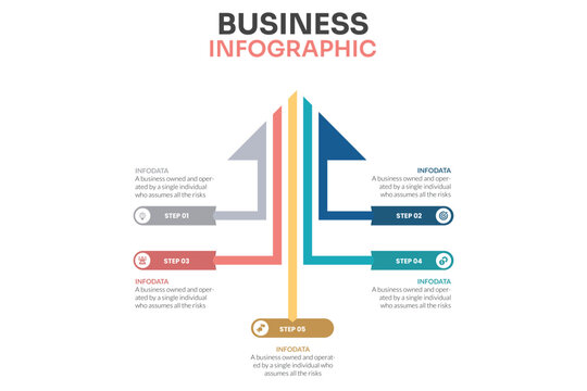 Infographic Poster Format