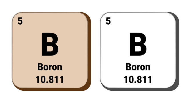 Boron Symbol Periodic Table