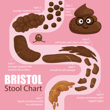 Stool Chart Images – Browse 5,801 Stock Photos, Vectors, and Video ...