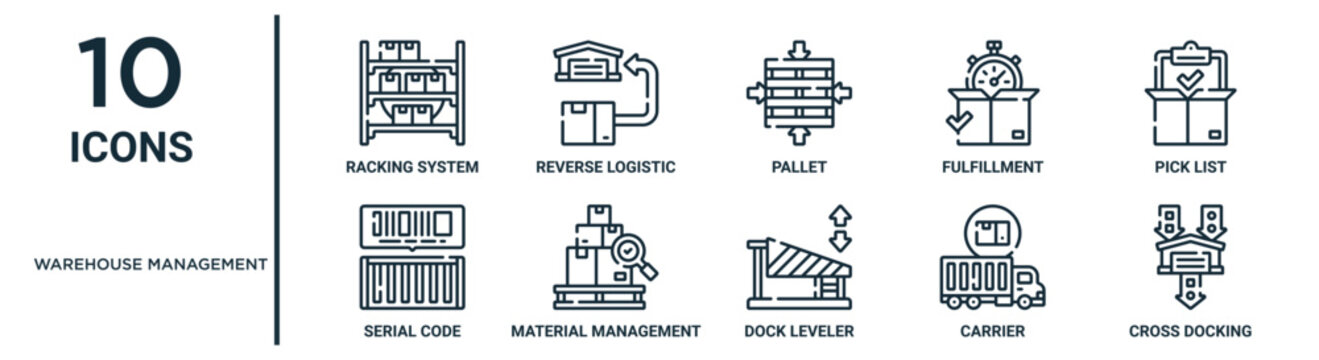 "Dock Leveler" Images – Browse 26 Stock Photos, Vectors, and Video ...
