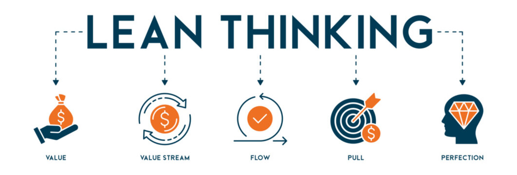 "Lean Thinking" Images – Browse 389 Stock Photos, Vectors, and Video ...