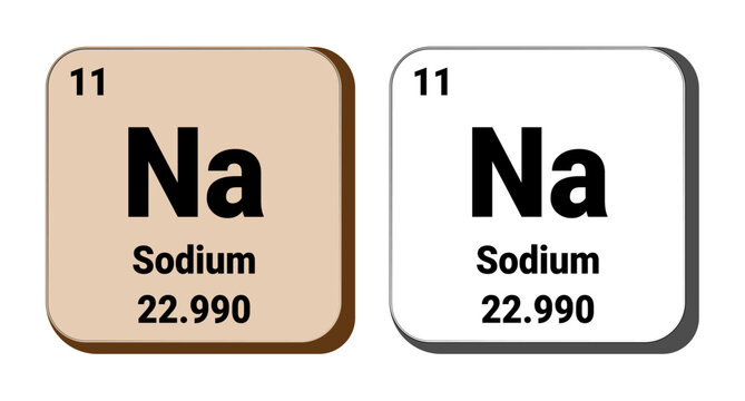 Sodium Periodic Table Square