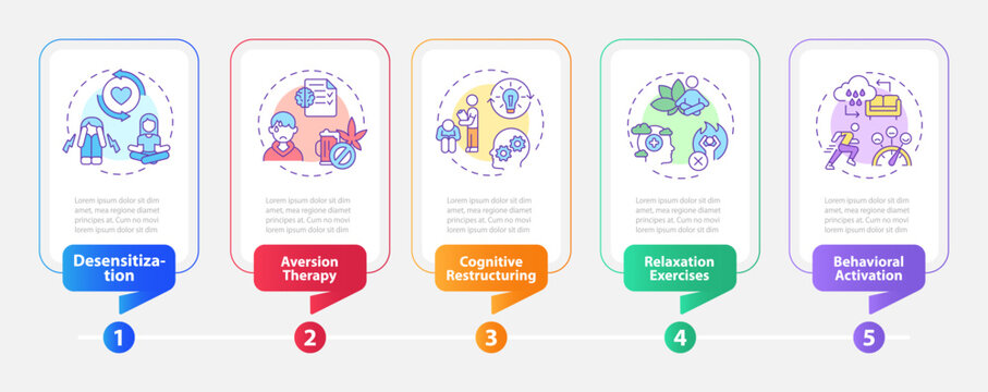Psychotherapy Infographic Images – Browse 2,321 Stock Photos, Vectors ...