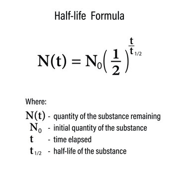Half Life"」の写真素材 | 993件の無料イラスト画像 | Adobe Stock