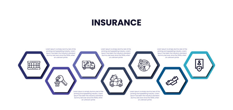 Coverage Infographic Images – Browse 2,505 Stock Photos, Vectors, and ...