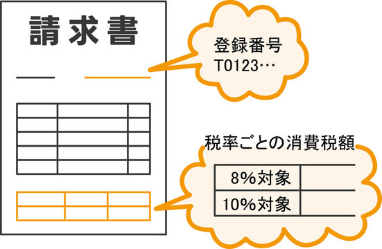 "Promissory Note" Images – Browse 61,510 Stock Photos, Vectors, and ...