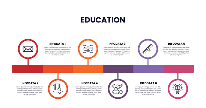 College Graduate Infographic Images – Browse 16,473 Stock Photos ...