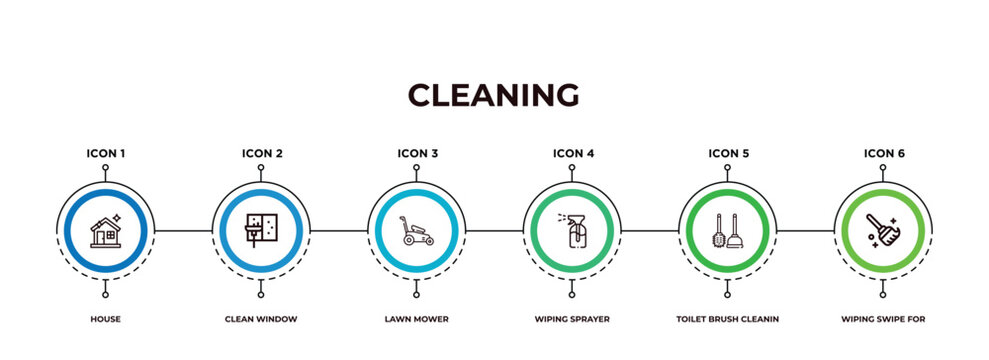 Cleaning Infographic Images – Browse 184,414 Stock Photos, Vectors, and ...