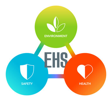 Ehs Images – Browse 1,747 Stock Photos, Vectors, and Video | Adobe Stock