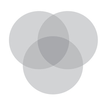 Venn Diagram Template Images – Browse 2,772 Stock Photos, Vectors, and ...